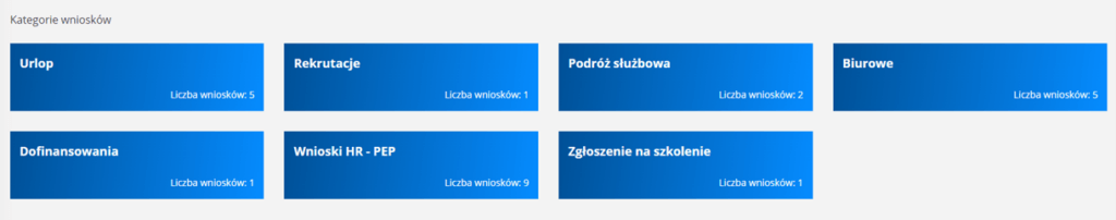 Poradnik HRowca, poznaj Symfonia Hsys - SUPREMIS